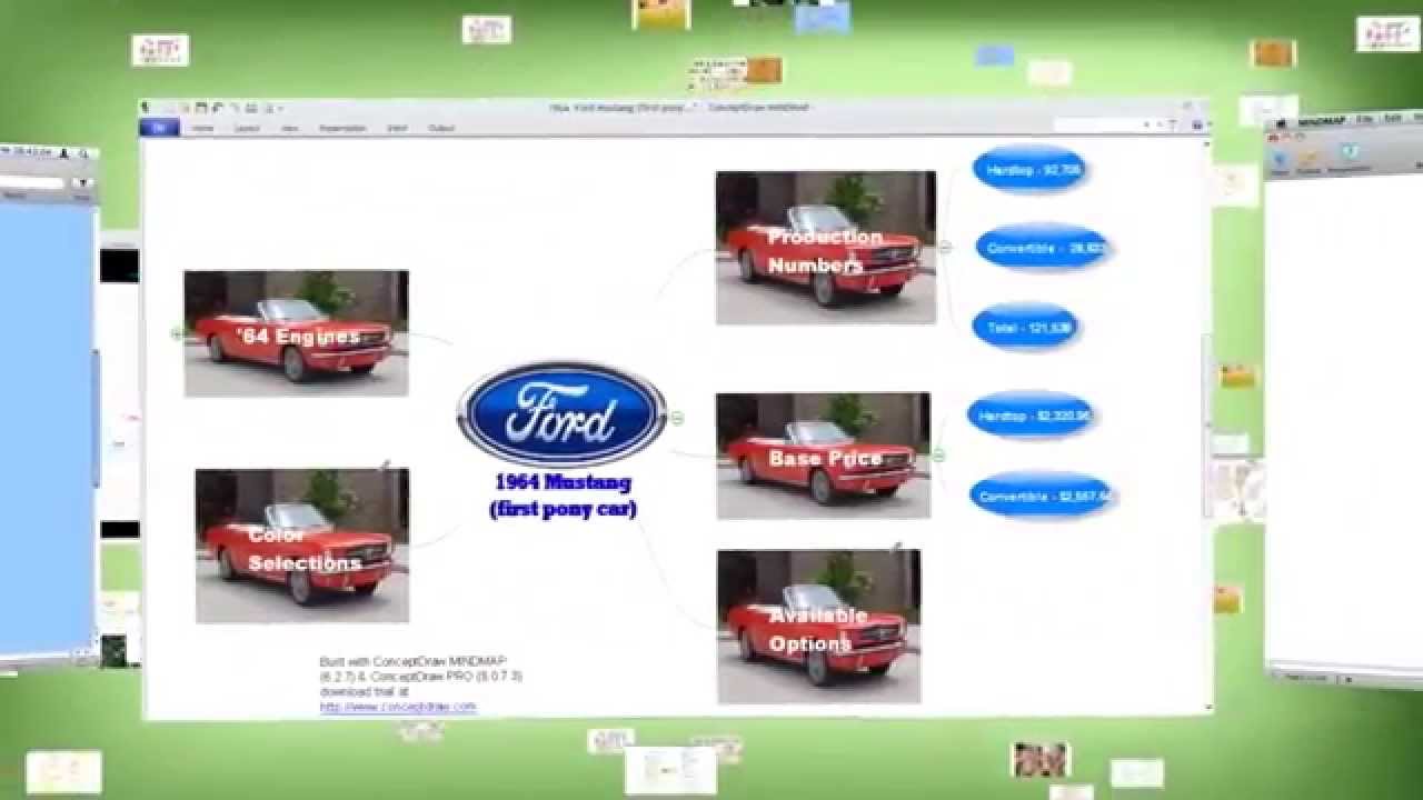 ConceptDraw MINDMAP  for Mac Video Lessons (Advanced Level)