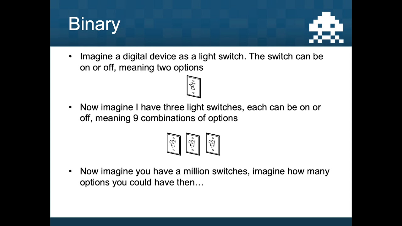 Binary Data - Lesson 6 - Unit 2: Computer Systems - Year 7