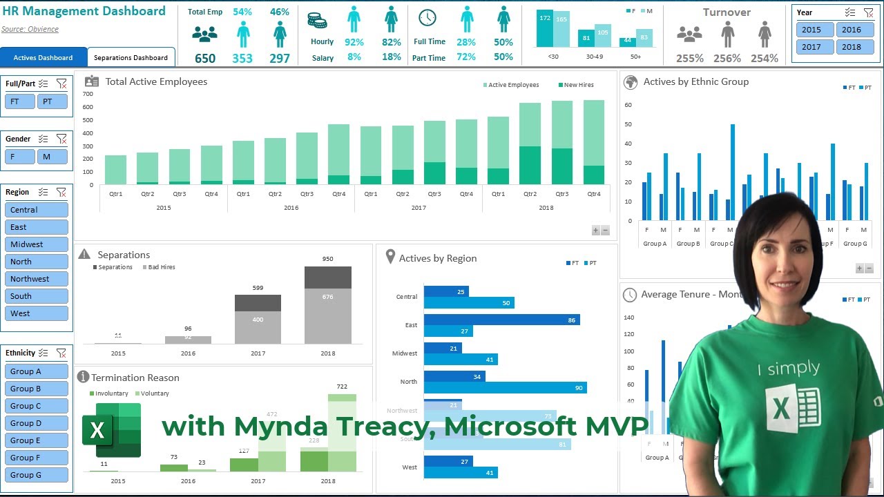 Interactive Excel HR Dashboard - FREE Download