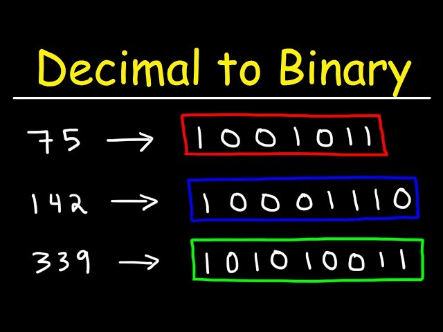 Mastering Decimal to Binary Conversion: A Comprehensive Guide | Galaxy.ai | Galaxy.ai