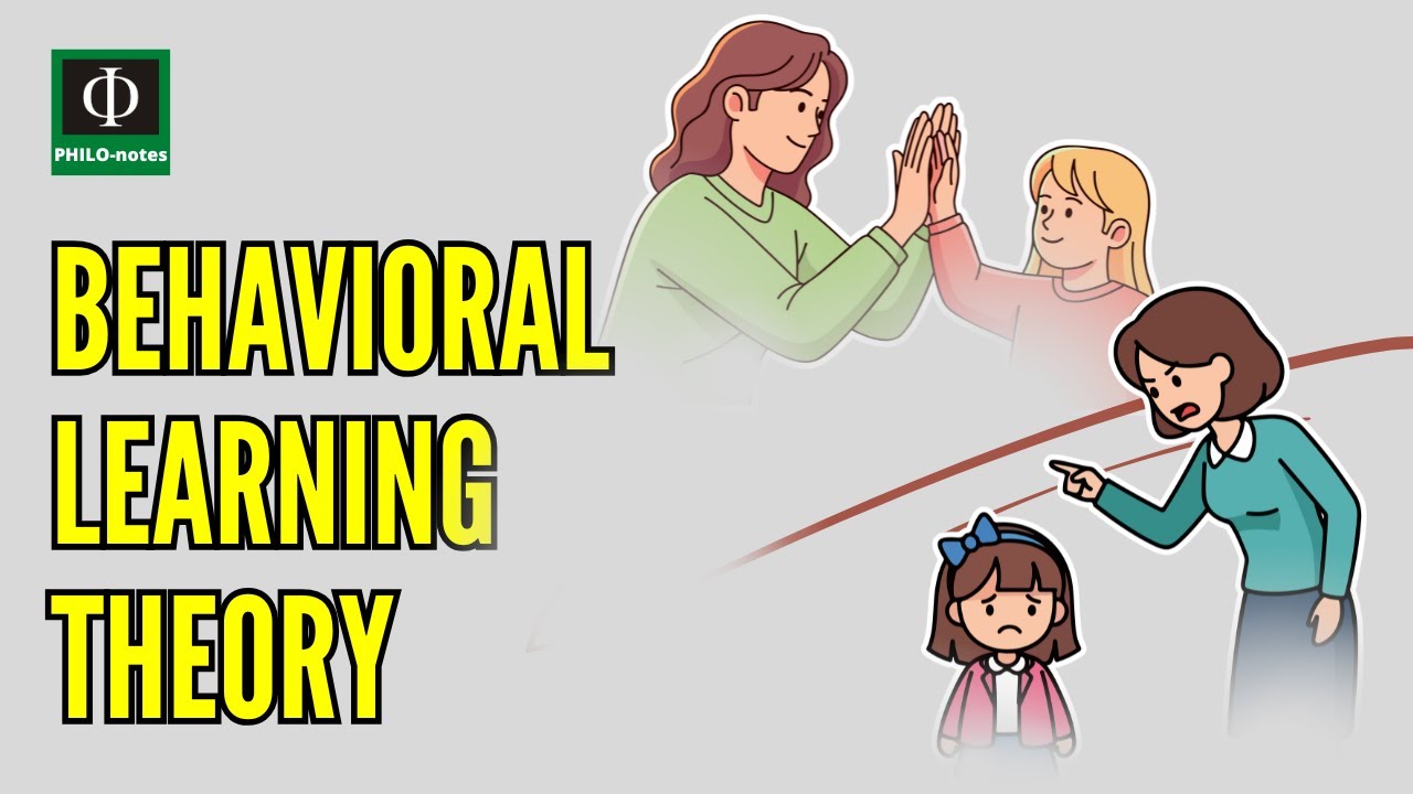 What is Behavioral Learning Theory?
