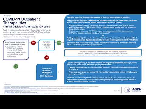 Antiviral Decision Aid Guidance for COVID-19