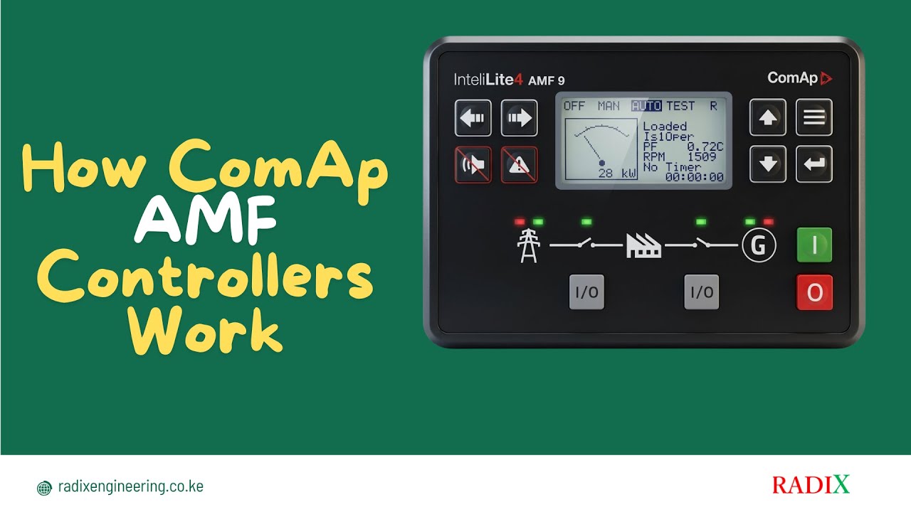 How ComAp AMF Controllers Work
