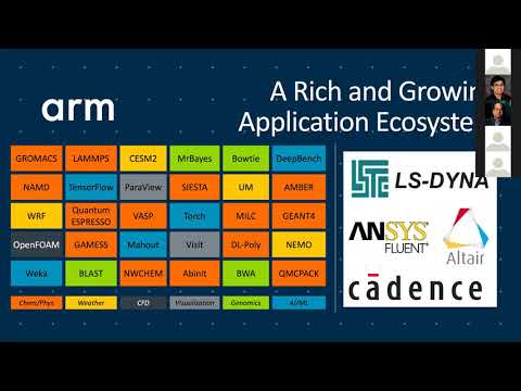 Tutorial: Performance Engineering with MVAPICH2 and ARM's Scalable Vector Extension