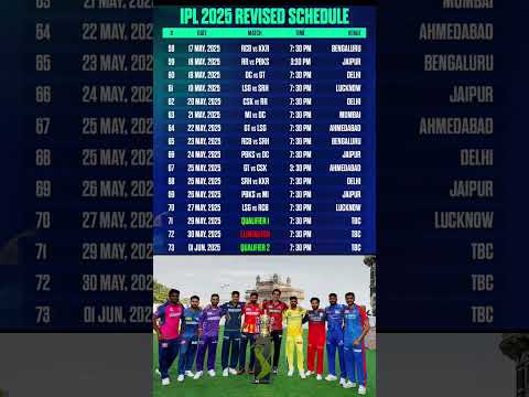 IPL 2025 new schedule ll IPL Restart Date Announce l #ipl2025 #IPL2025restart #iplschedule #rcb
