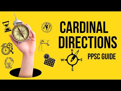 Cardinal Directions in Urdu| East,West,North,South | Lecture #1