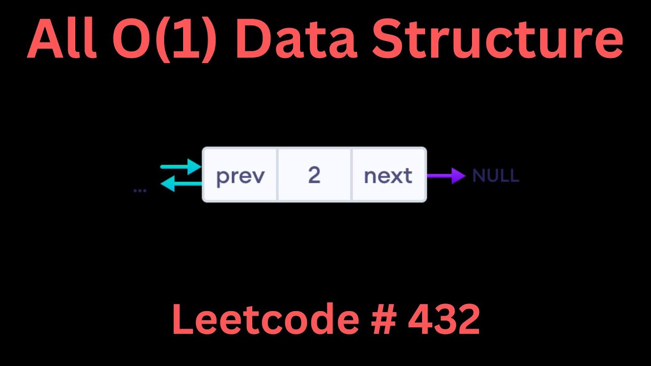 ALL O'ONE DATA STRUCTURE | LEETCODE # 432 | PYTHON SOLUTION