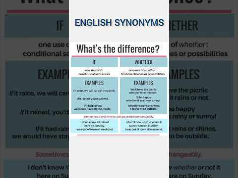 English synonyms - English vocabulary. If Vs whether.