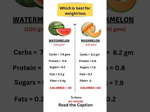 Watermelon vs Muskmelon: Which is the best for weight loss #weightloss #weightlossdiet #food
