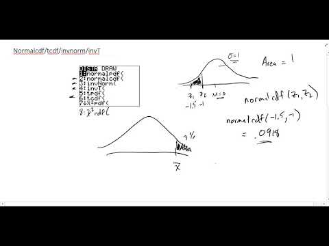 normalcdf, invnorm, tcdf, invt explained