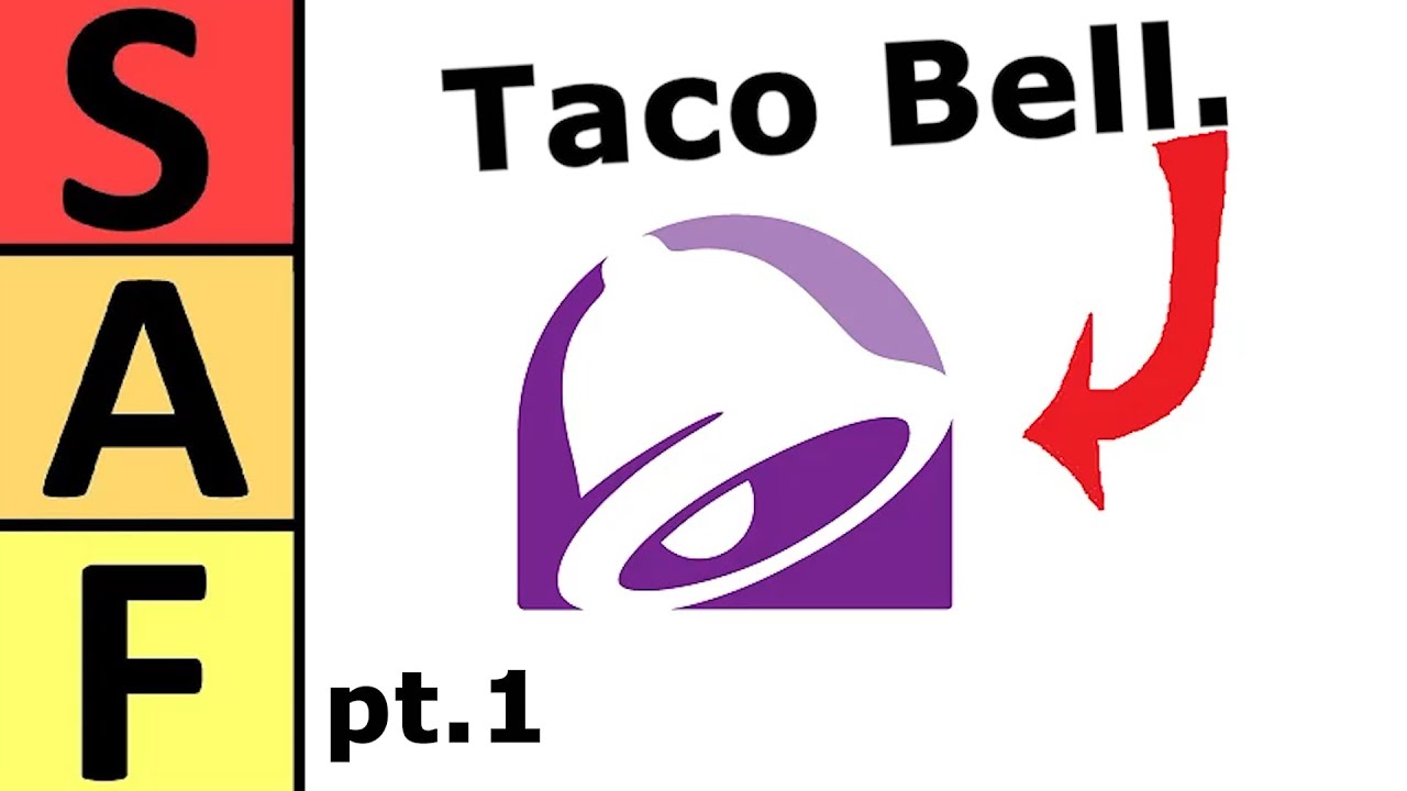 Ranking Taco Bell menu items...