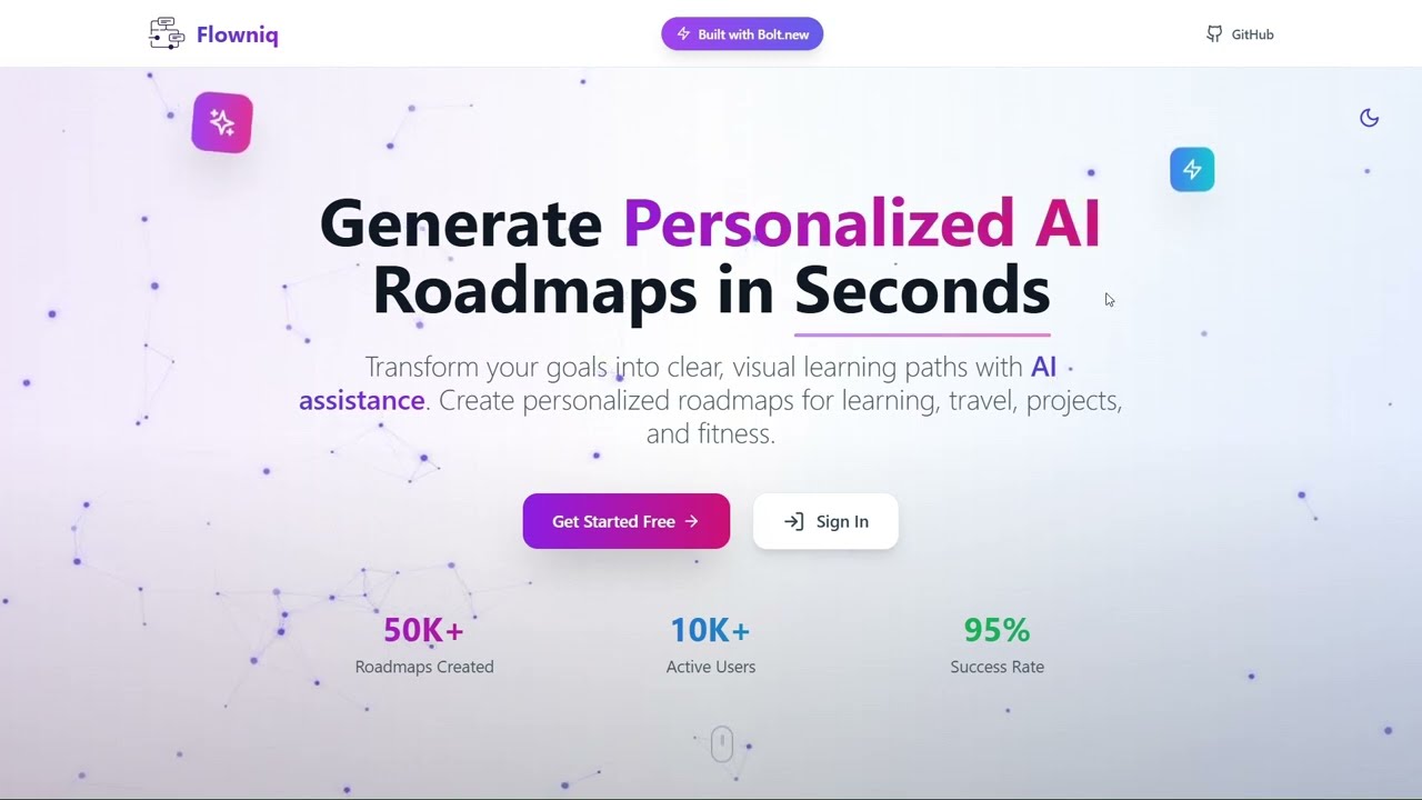 AI Roadmap Generator: Plan Anything with Flowniq (Kitchen Reci, Travel, Projects, Fitness)