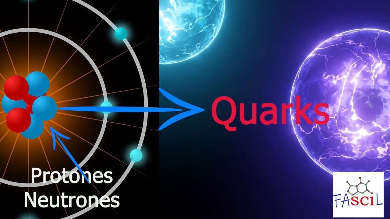 ¿ Qué es un Quark ? FÁCIL