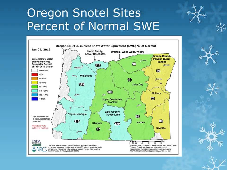Snowpack and Water Supply Briefing January 2013