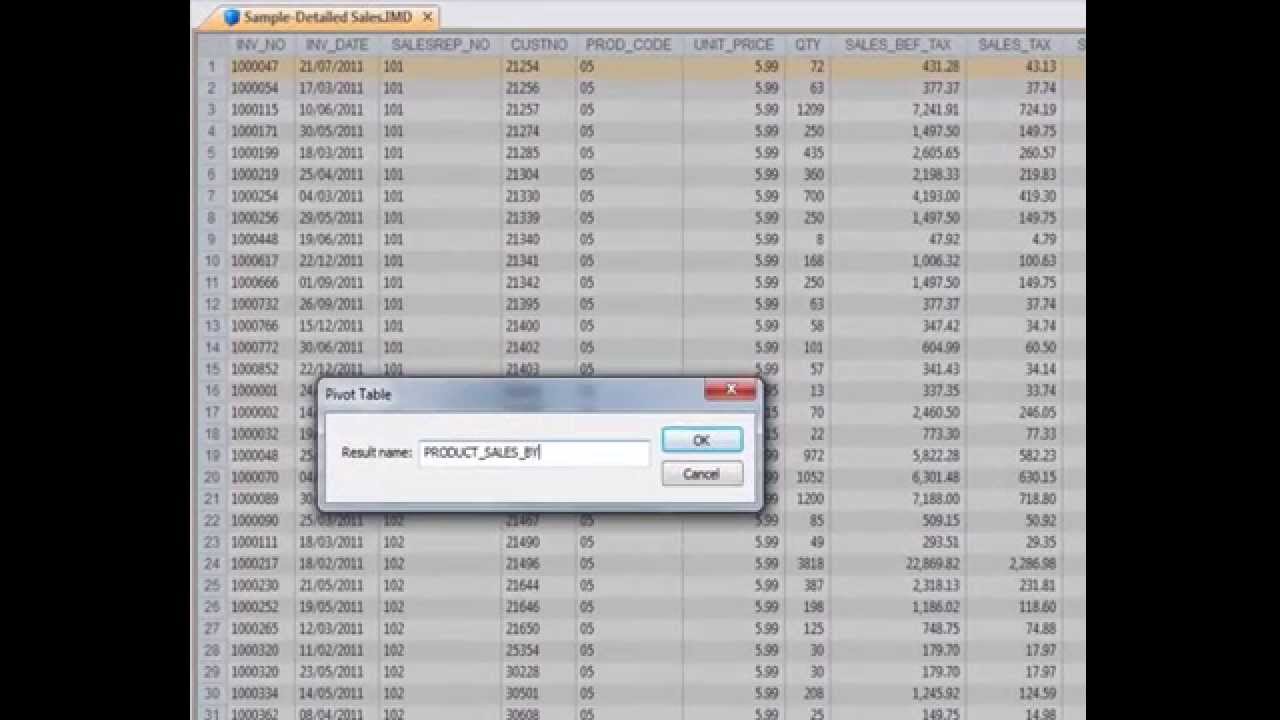 CaseWare IDEA Tutorials: Creating a Pivot Table in IDEA