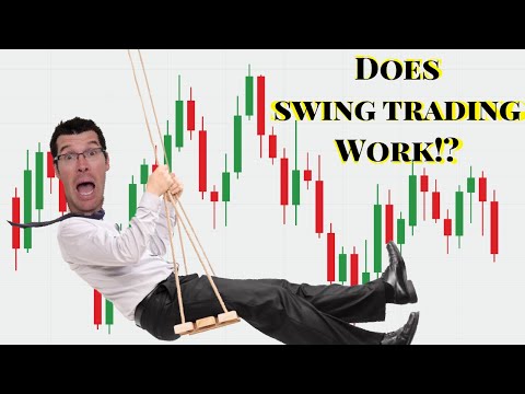 Trading 101 - Does Swing Trading Really Work? *REAL TRADER EXPLAINS*