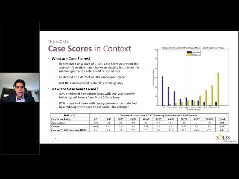 Chirag R. Parghi, MD - Case Scores in context
