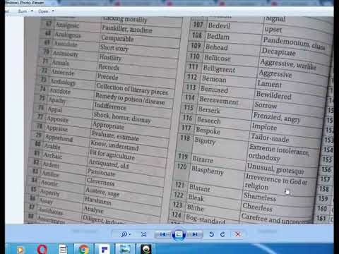 250 SYNONYMS FOR ALL EXAM