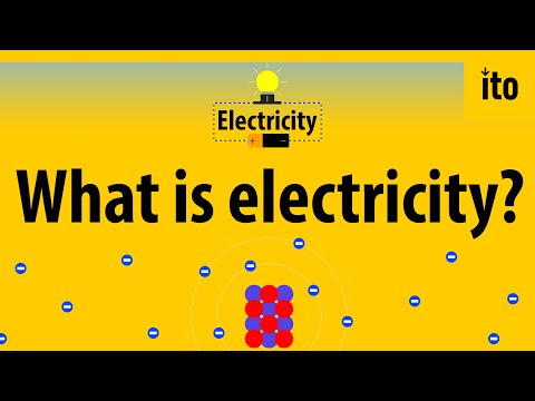 What is electricity? - Electricity Explained Video Lecture - Class 10
