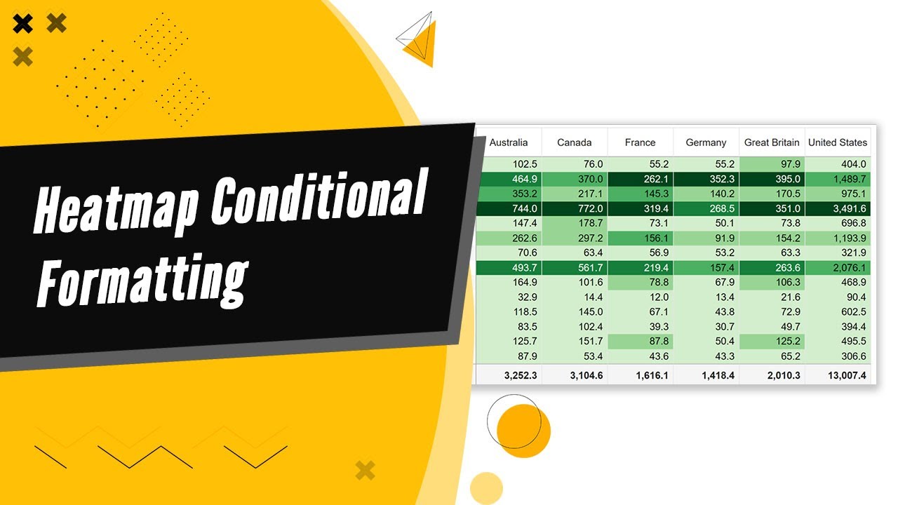 Heatmap Conditional Formatting in Power BI using Inforiver