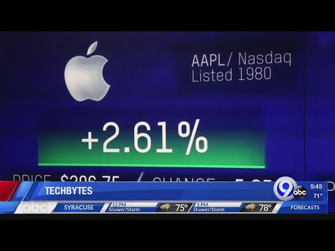 TechBytes 08-03-18