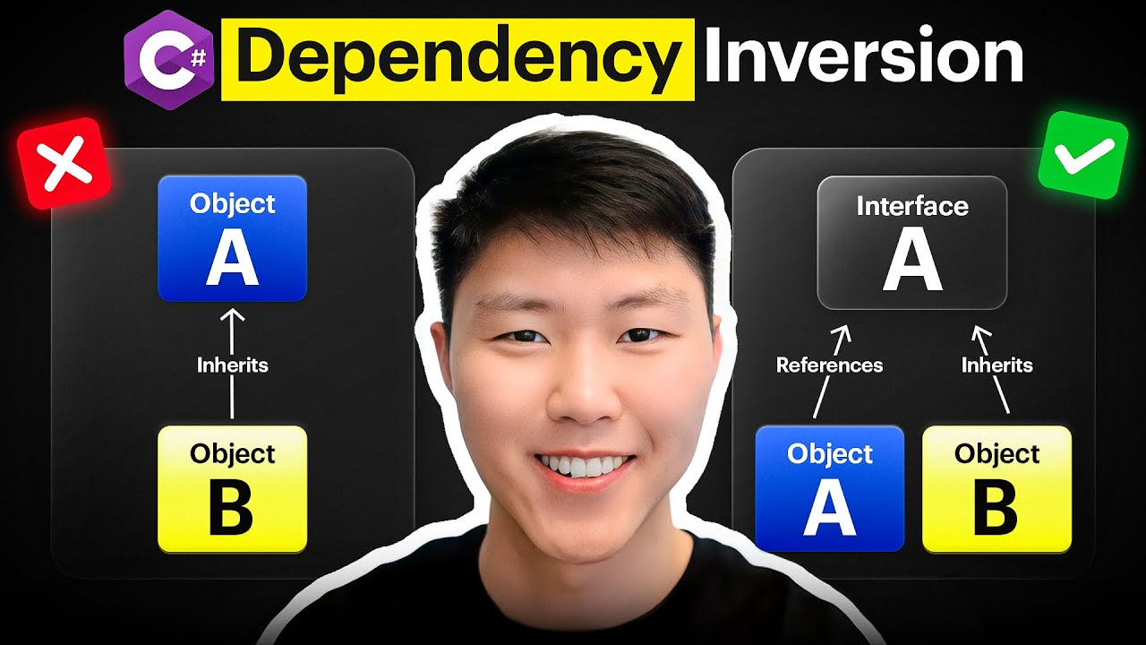 Dependency Inversion Principle | System Design [SOLID Principles #5]