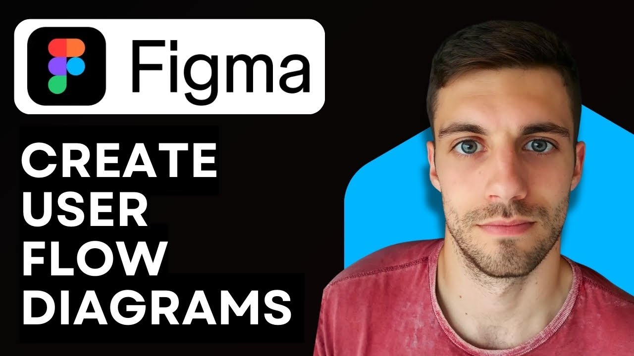 How to Create User Flow Diagrams in Figma 2026 (Figma Tutorial)