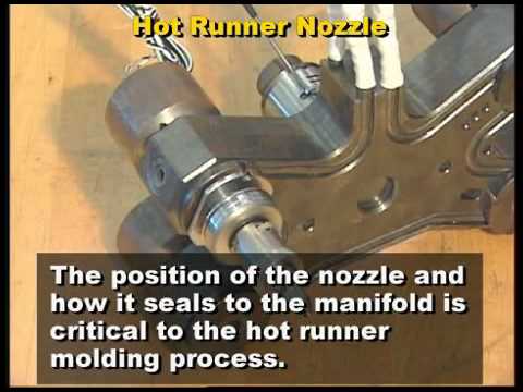 Hot Runner Nozzle at Best Price in India