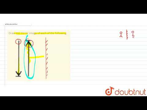 Draw the mirror image of each of the following. | CLASS 6 | SYMMETRY | MATHS | Doubtnut