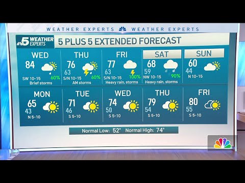 NBC 5 Forecast: A wet and stormy weather pattern | NBC DFW