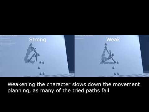 Siggraph2017: Discovering and Synthesizing Humanoid Climbing Movements