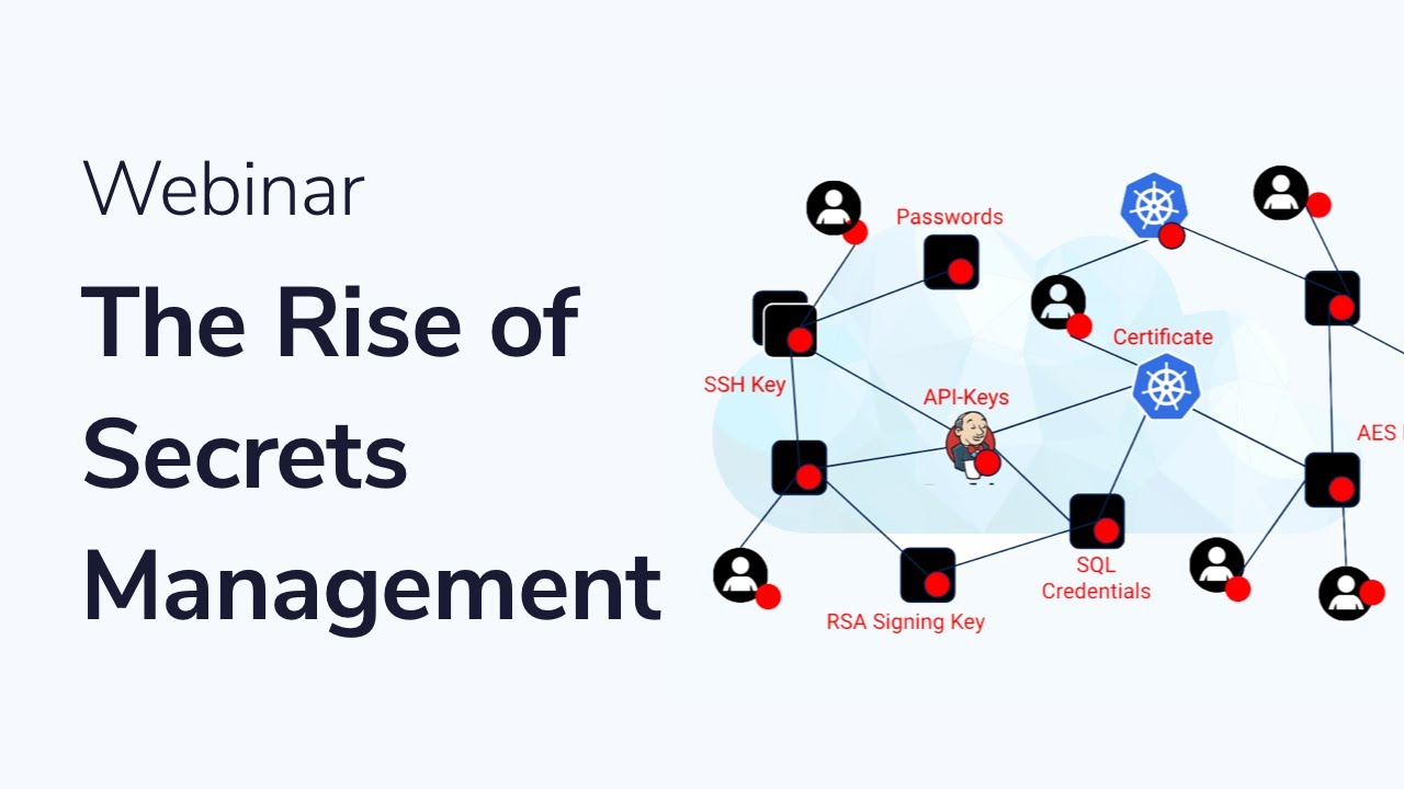 The Rise of Secrets Management