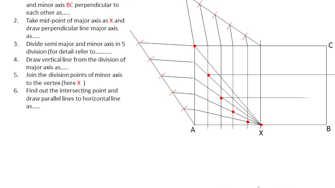 Engineering Drawing Tutorials Plane Geometrical construction parabolla   YouTube