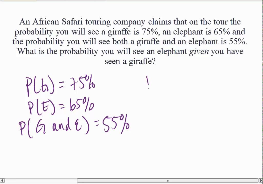 Solution Safari Example Conditional Probability