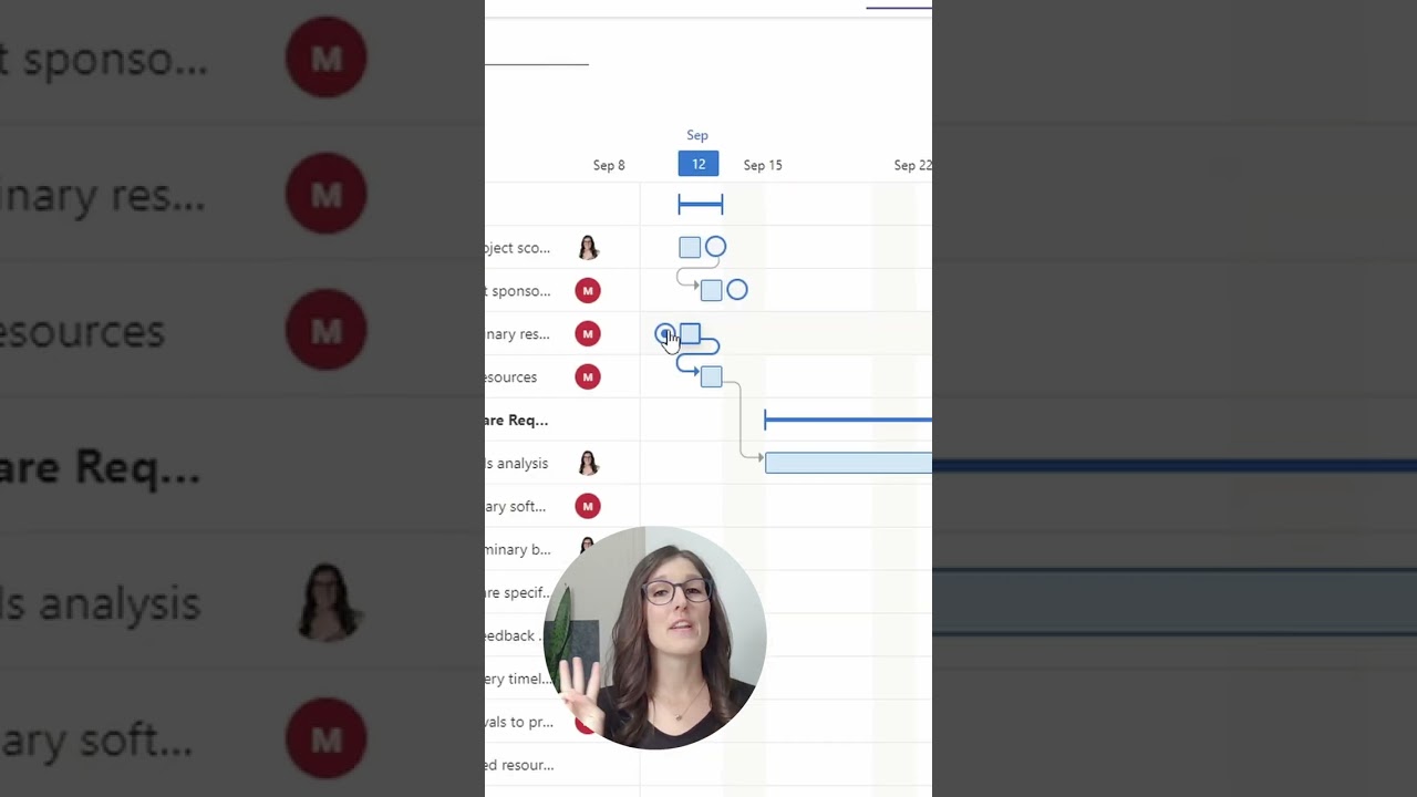 Boost Productivity: Edit Plans in Planner Premium Timeline