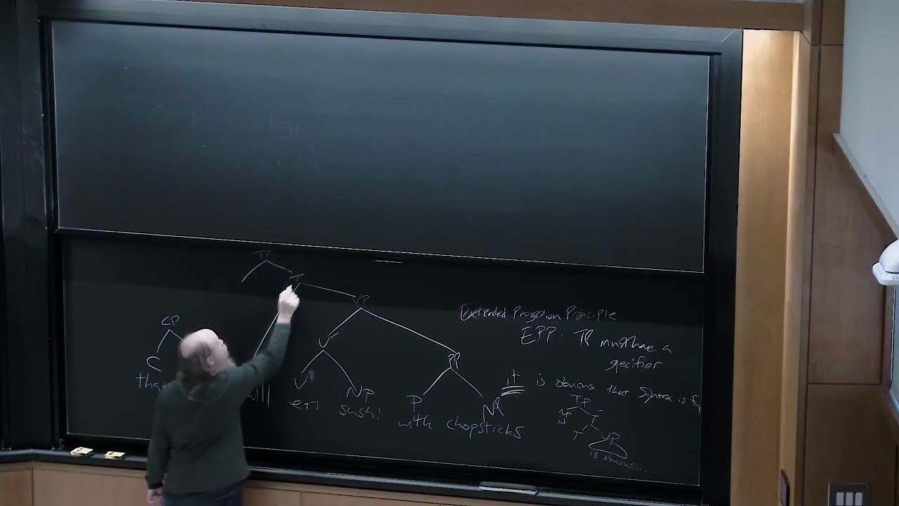 Lecture 16: Syntax, Part 6