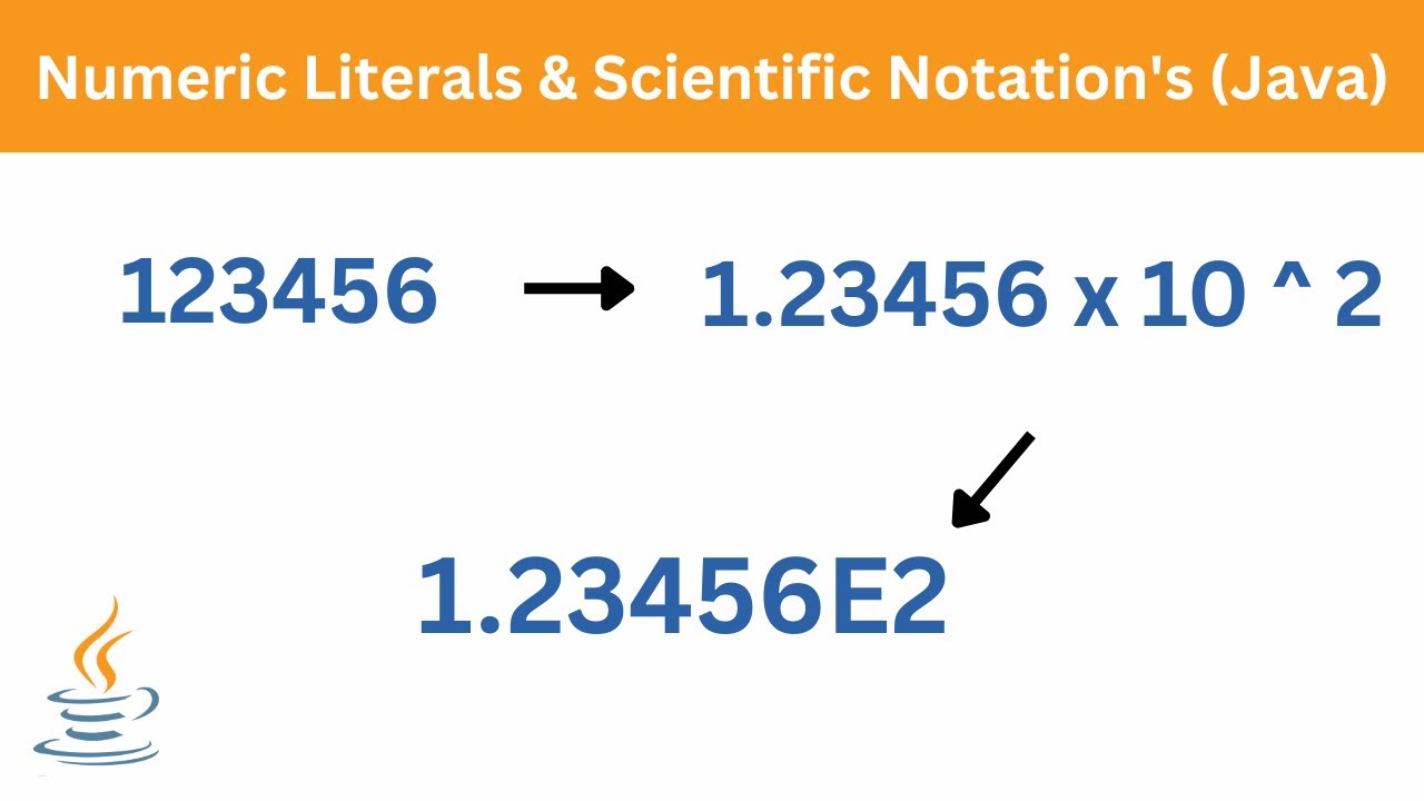 Numeric Literals & Scientific Notation's | Java
