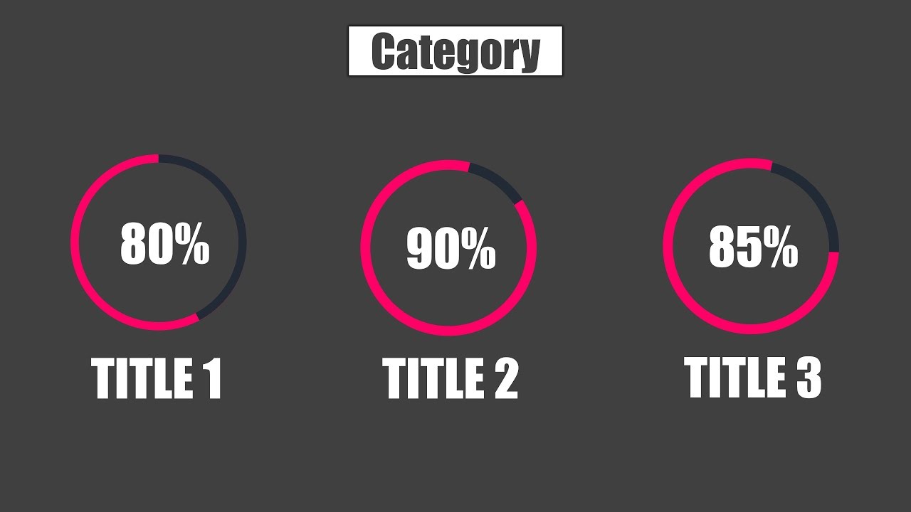 Category Percentage Slide Design PowerPoint Tutorial ! Microsoft PowerPoint PPT