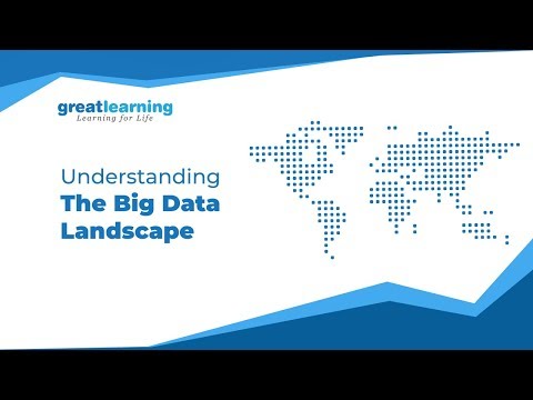 Understanding the Big Data Landscape | Careers in Big Data Analytics | Big Data Tools