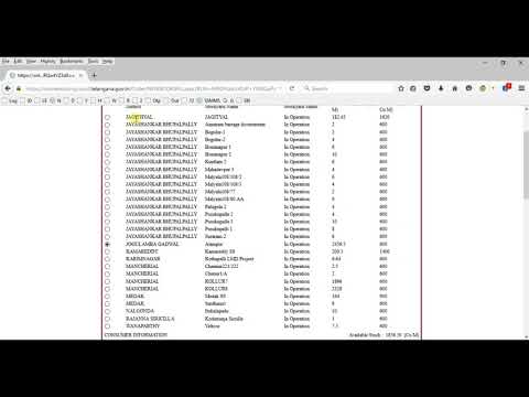 SEE ALL SSMMS ACTIVE DISTRICT STOCKYARDS USING JAVASCRIPT