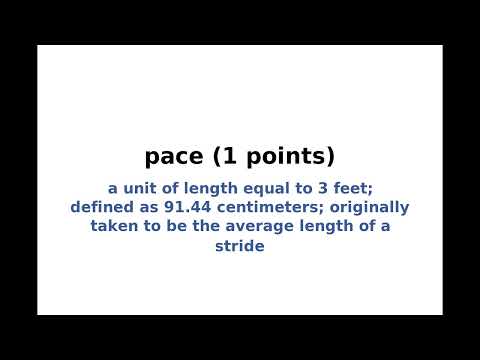 New York Times NYT Spelling Bee Answers and Solution for June 24, 2025
