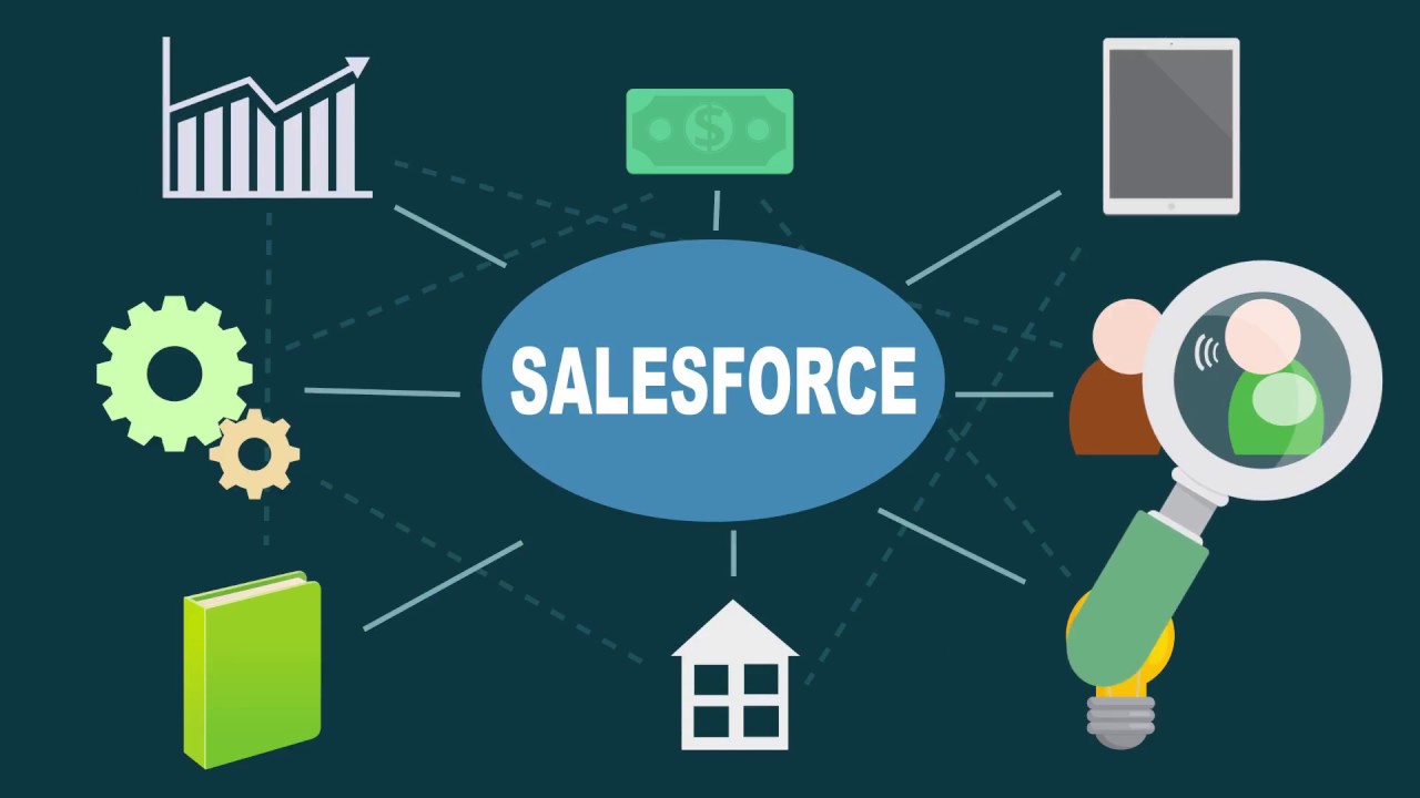 Summit Technologies Certified Salesforce Partner