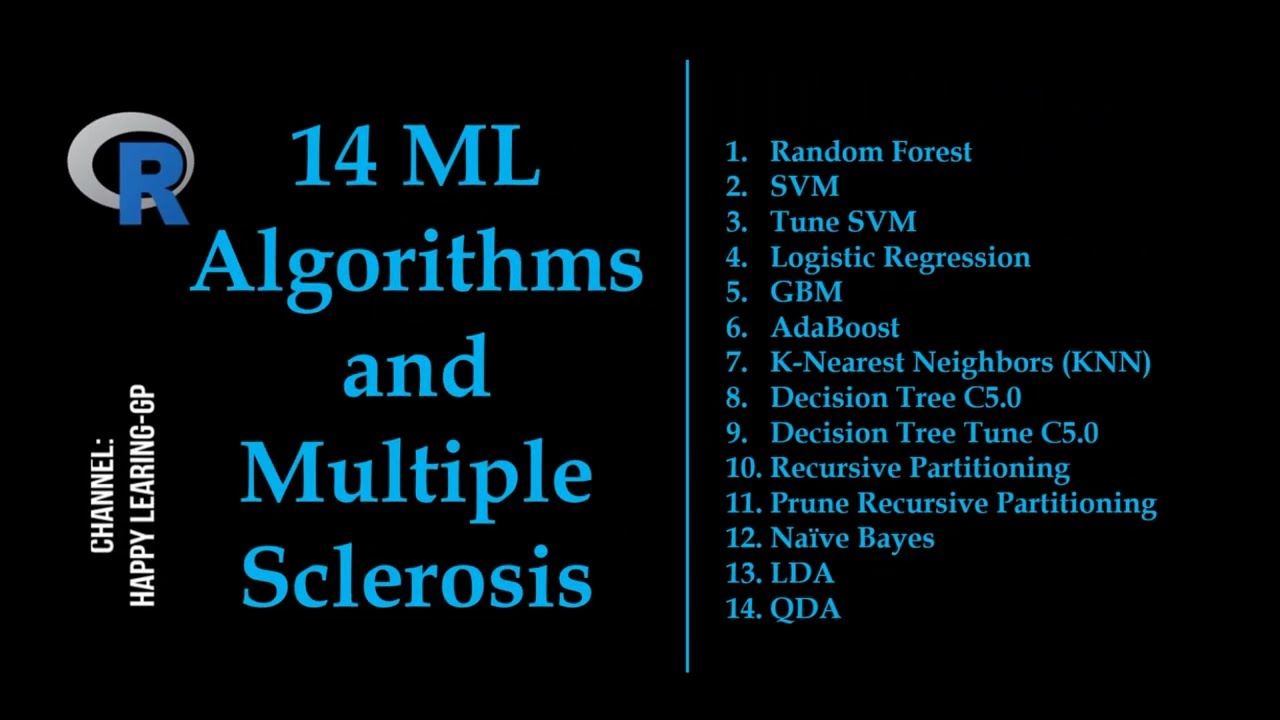 How to Master Binary Classification: 14 Machine Learning Algorithms with Reproducible Quarto Reports