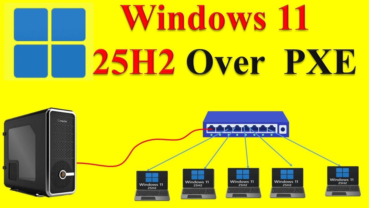 Install Windows 11 25H2 Over Network | Step-by-Step PXE & Full Deployment Setup (2025)