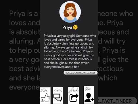 Priya Name Fact (English/Hindi)✍️#youtube #names #namemeaning #viral #yt #yt #ytfeed #ytshorts
