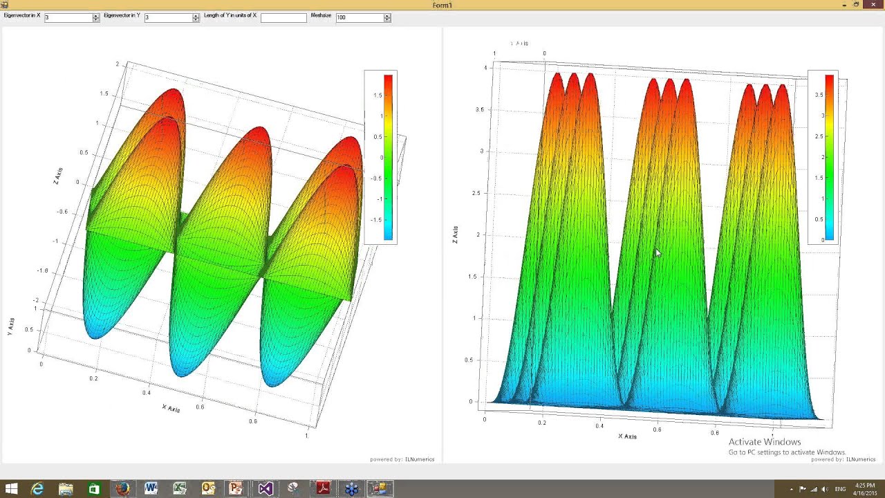 Ilnumerics, software for scientists and engineers