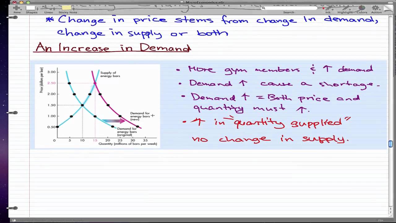 Microeconomics - 37: Increase and Decrease in Demand