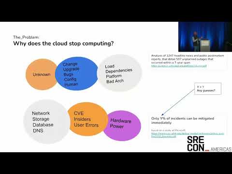 SREcon23 Americas - The Best SREs Seem to Be the Ones without an SRE Title—And What We Can Do