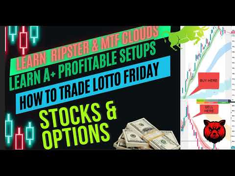 How to Buy & Sell with Confidence | Stocks, Options & MTF Clouds. Teach by the master trader RIPSTER
