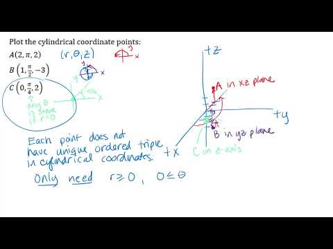 Intro to Cylindrical Coordinates